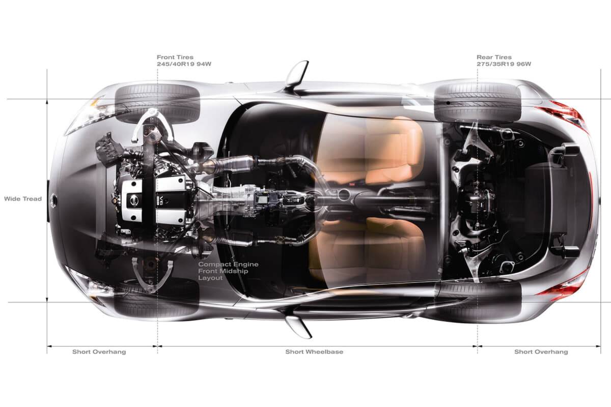 【画像ギャラリー】日産「フェアレディZ」なら100万円から買える！ 従来型「Z34」がチューニング派に注目されている理由 | AUTO ...