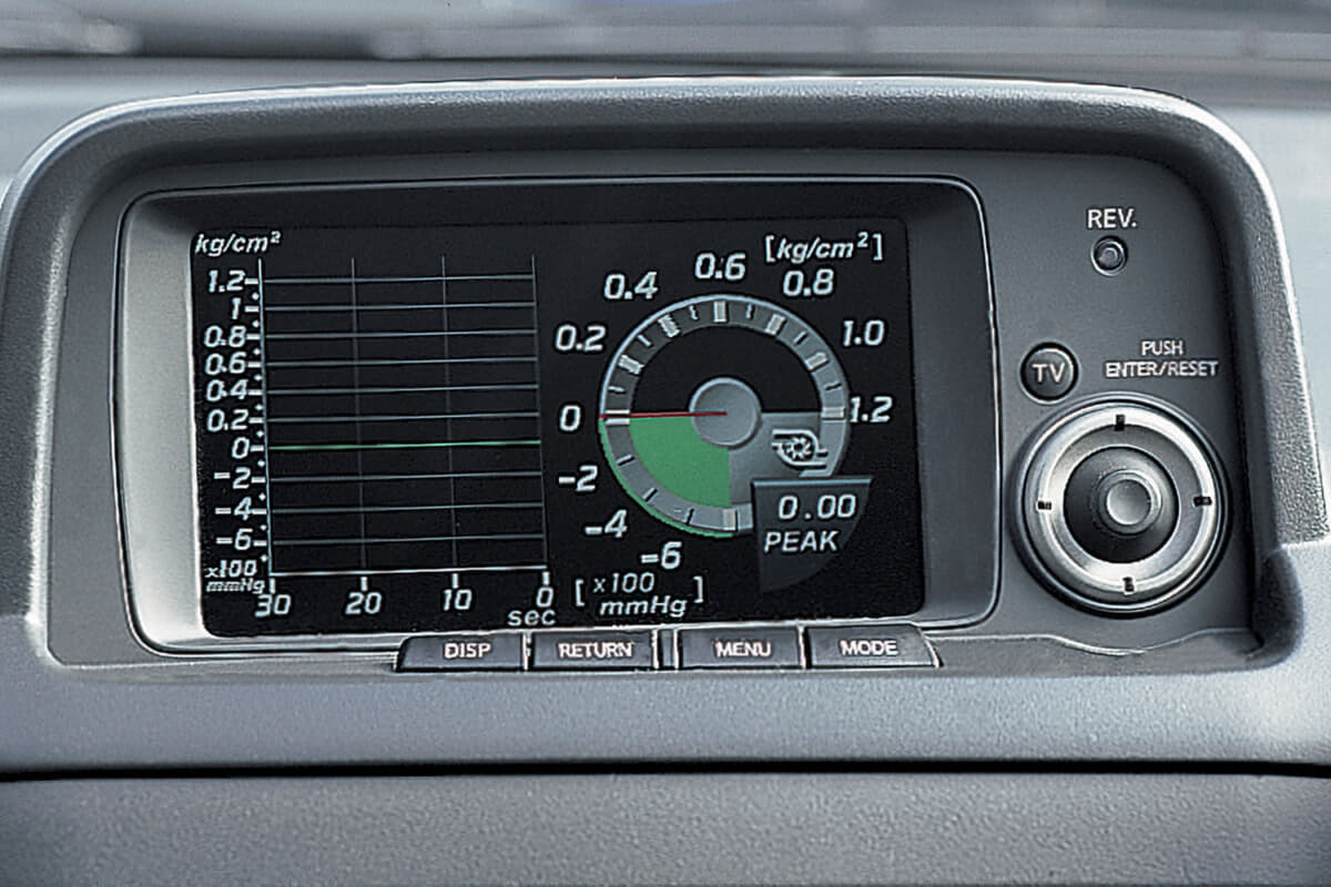 【画像ギャラリー】「4WS」や「クルコン」「燃費計」は未来感たっぷりの装備だった！ 登場時にワクワクさせられた当時の「最新テクノロジー」とは | AUTO MESSE WEB（オートメッセ ...