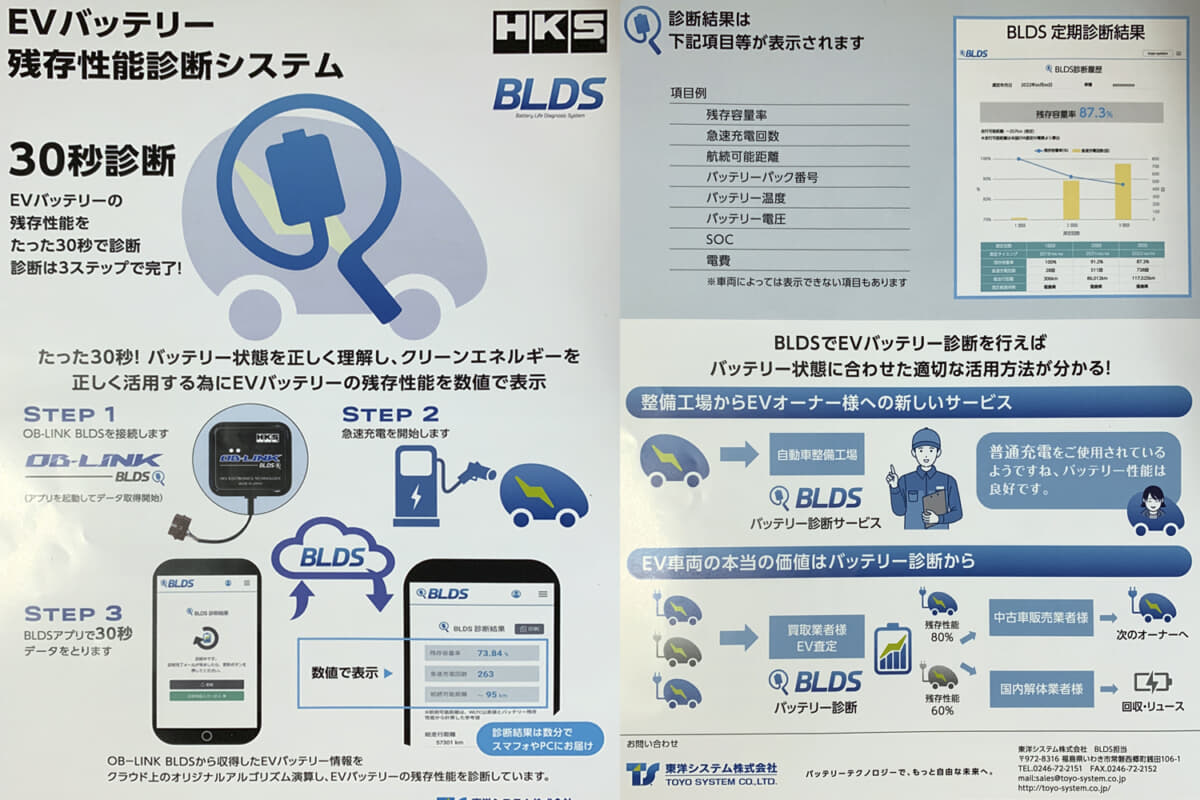 【画像ギャラリー】EV中古車価格が「バッテリー残存性能」で決まる日が来る!? HKSの「バッテリー診断システム」とは | AUTO MESSE WEB（オートメッセウェブ） 〜 クルマを文化する