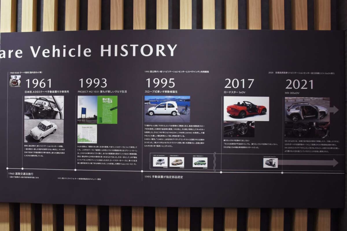 【画像ギャラリー】マツダが「CX-30 SeDV」を参考出品！ 手動装置付き車両が初公開されました【国際福祉機器展】 | AUTO MESSE ...